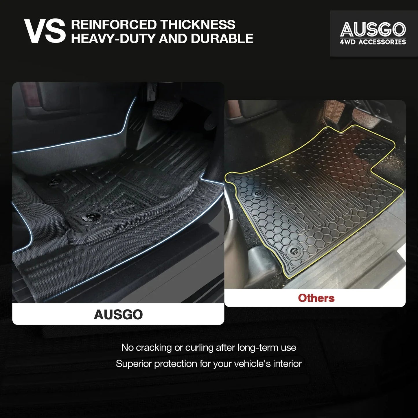 4WD FLOOR MATS - TOYOTA LANDCRUISER PRADO 150 SERIES – Wally Customs