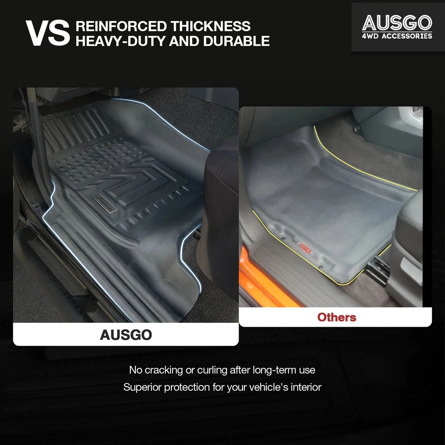 4WD FLOOR MATS - TOYOTA LANDCRUISER 80 SERIES – Wally Customs