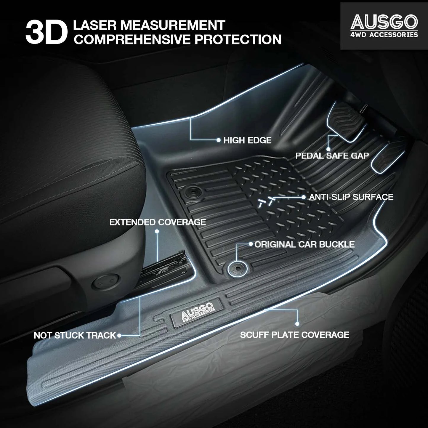 4WD FLOOR MATS - MITSUBISHI OUTLANDER 2021 - – Wally Customs